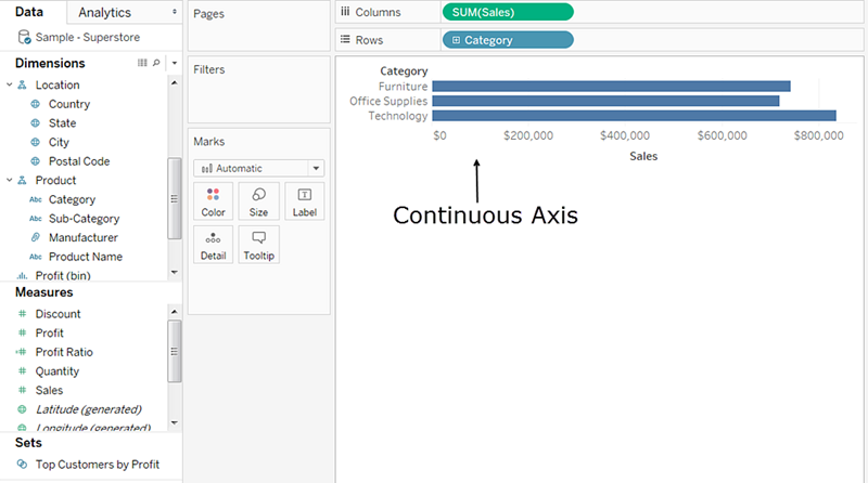 Hello World, Tableau | Nero's Blog